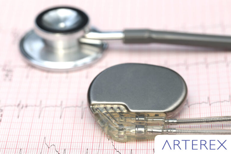 Implantable Medical Devices: Types, Materials, Working and Trends